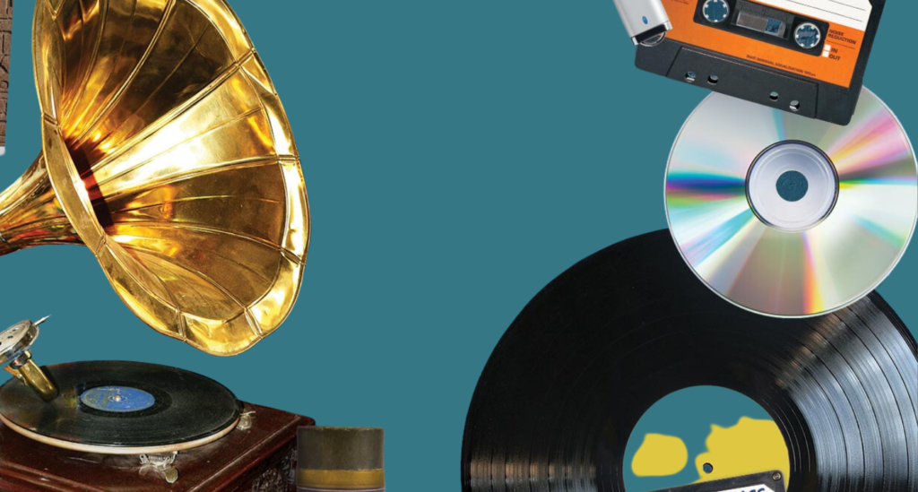 The History of Music Technology, from The Invention of The Phonograph ...